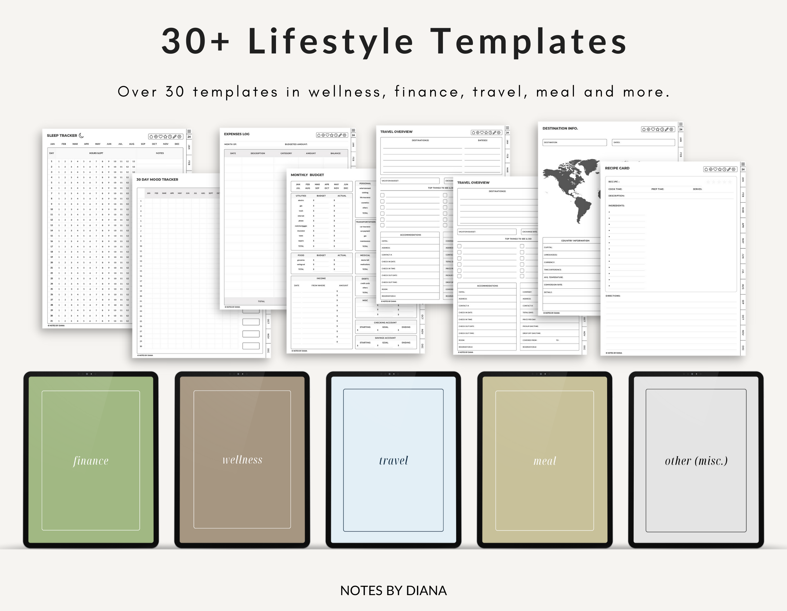 Self Care Digital Planner (Undated) - Notes by Diana