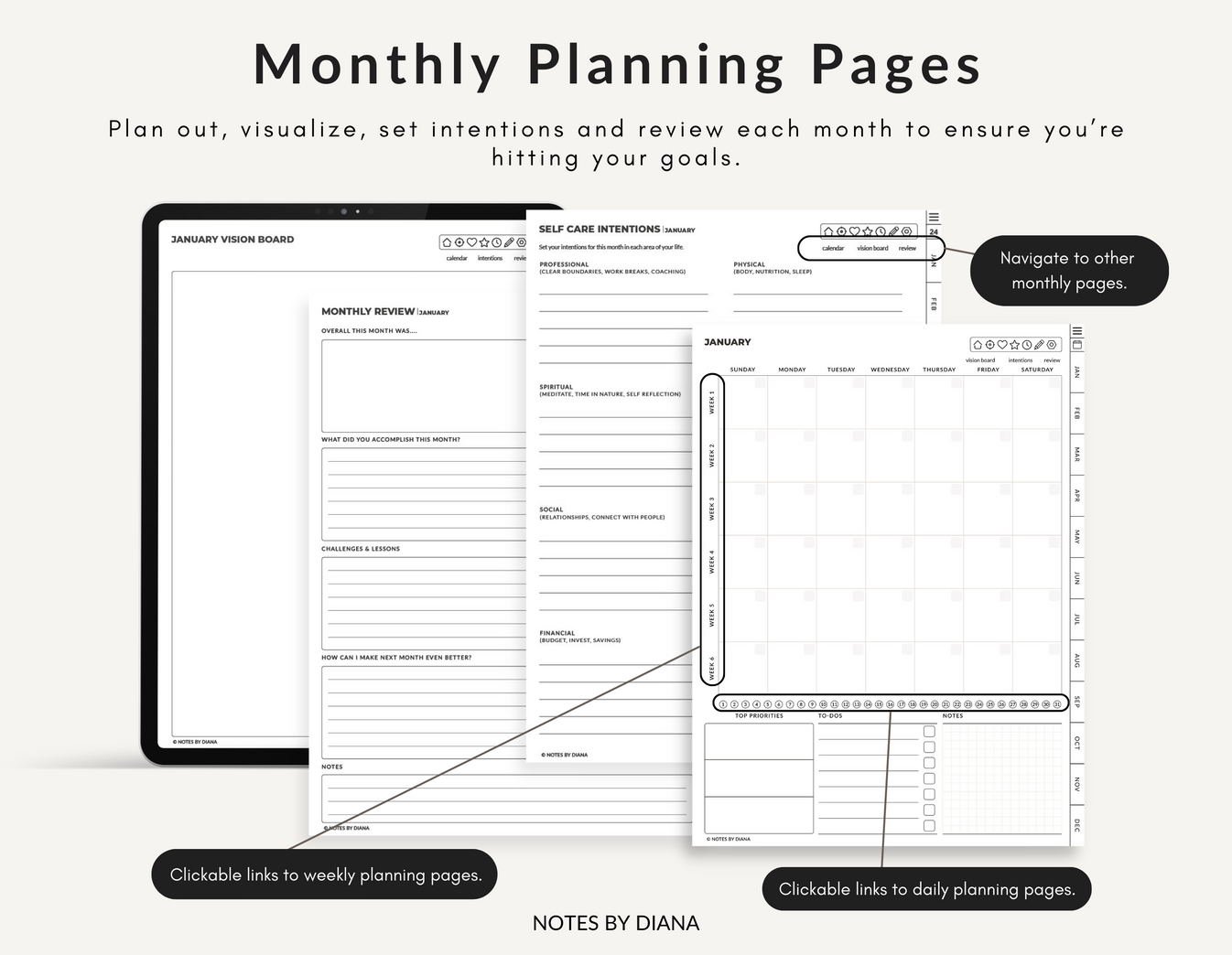 Self Care Digital Planner (Undated) - Notes by Diana