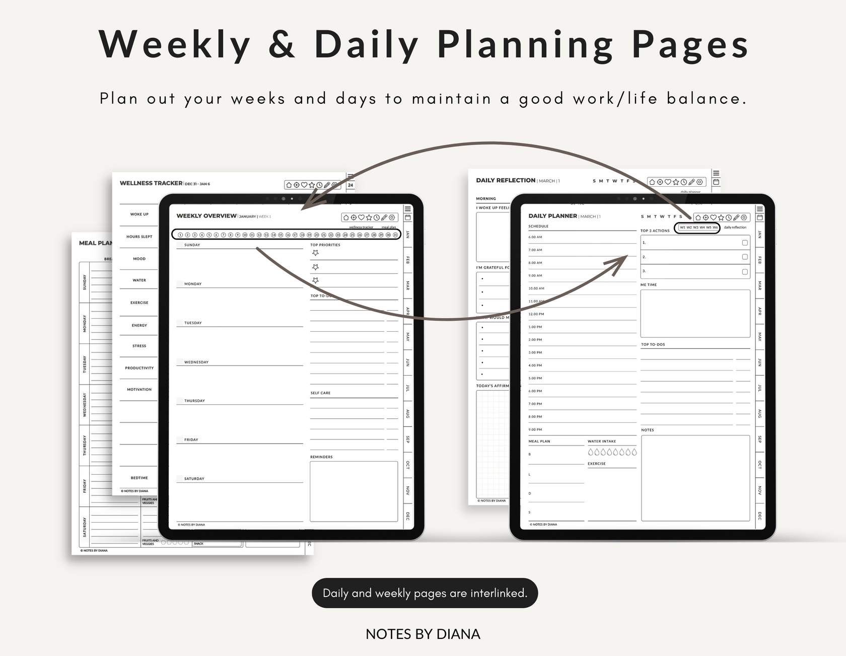 Self Care Digital Planner (Undated) - Notes by Diana